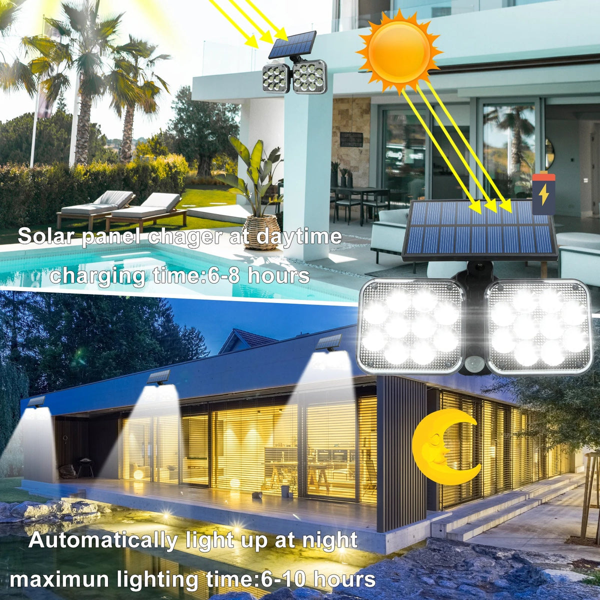 SunGuard™ Solar Motion Sensor Outdoor Lamp – Bibtic