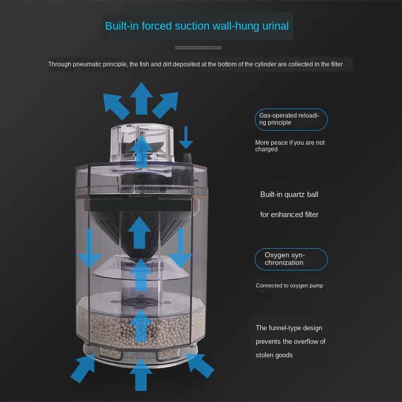 AquaHouse™ Fish Stool Suction Collector – Bibtic