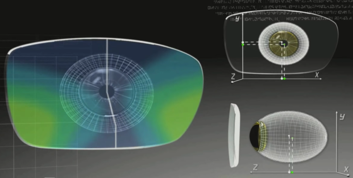 (50% OFF) German Smart Reading Glasses – Bibtic