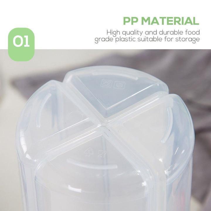 Rotating Container Storage – bibtic